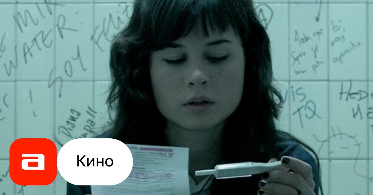 Фильм Тест (Испания, 2007) – Афиша-Кино